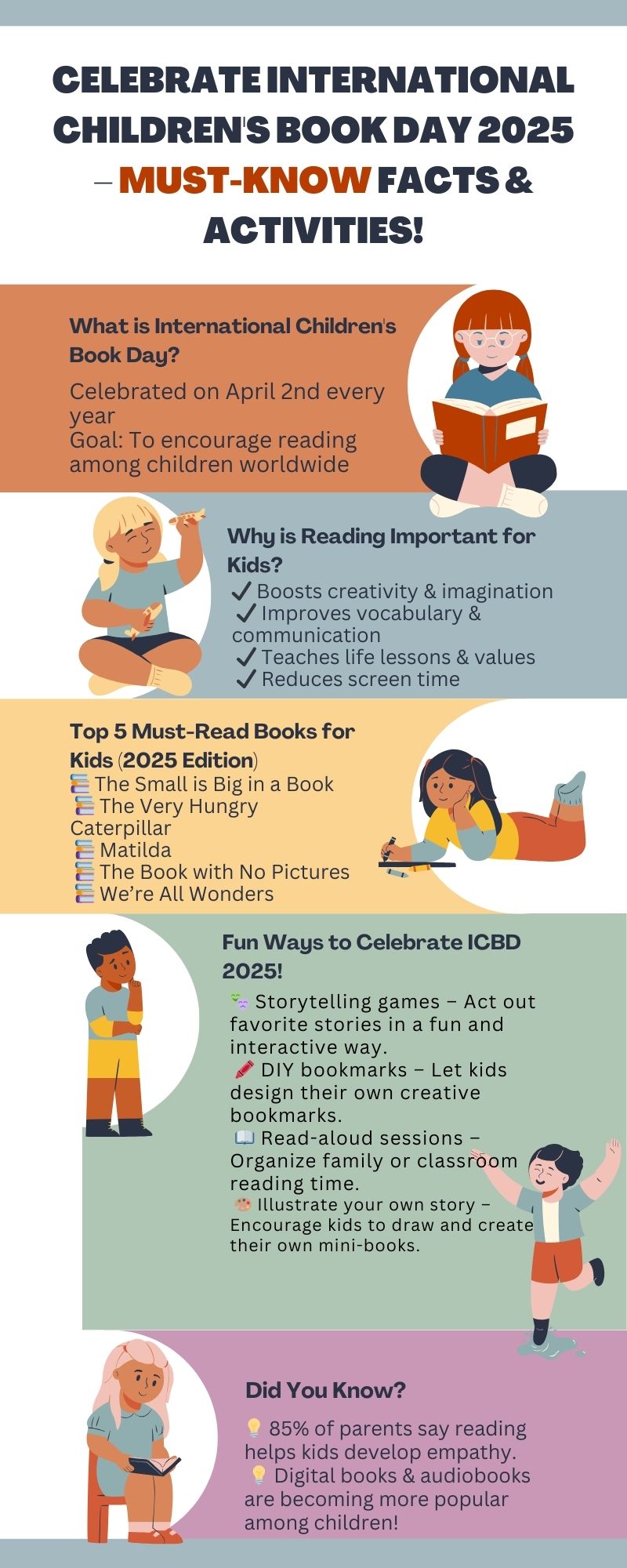 International Children’s Book Day 2025: A Quick Guide (Infographic)